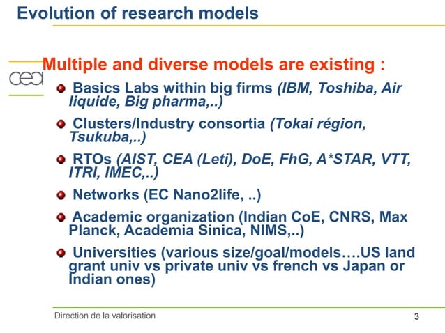 Materials science, innovation and industry. | PPT