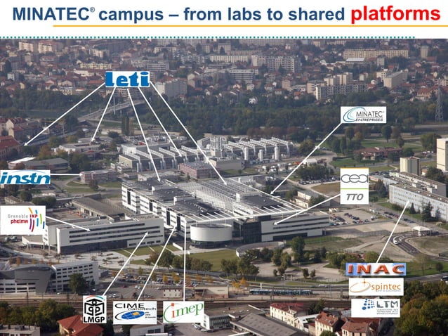 Materials science, innovation and industry. | PPT