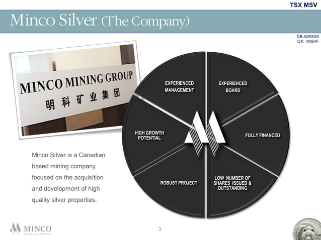 Minco presentation | PPT
