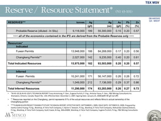 Minco presentation | PPT