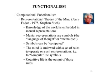 Functionalism Philosophy