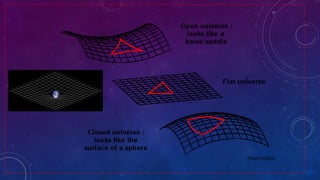 Mind blowing theories about the universe and reality | PDF