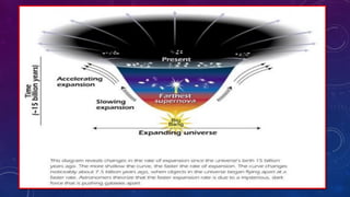Mind blowing theories about the universe and reality | PDF