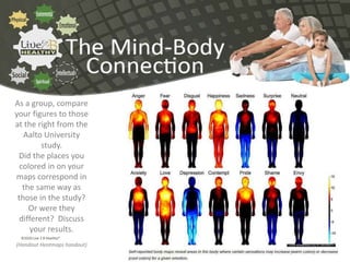 Mind-Body-Connection-1.pptx