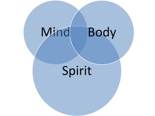 Mind body-spirit | PPTX