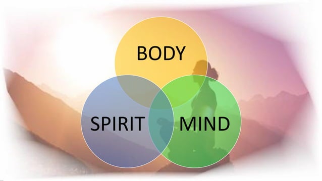Mind body connection.PDF | Brain and Nervous System Disorders ...