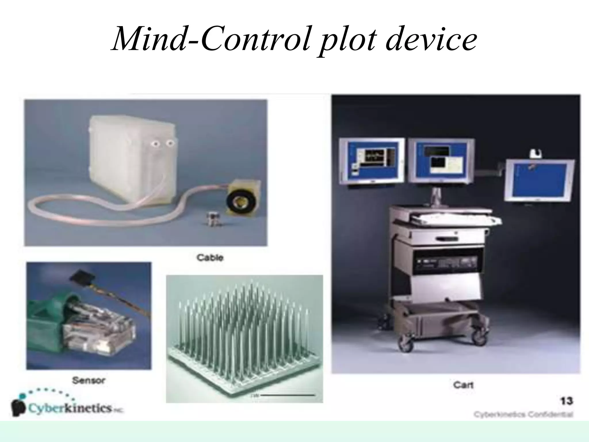 Mind control by amairullah khan lodhi | PPT