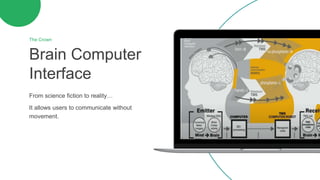 Mind-Controlled Drones and Robots | PPTX