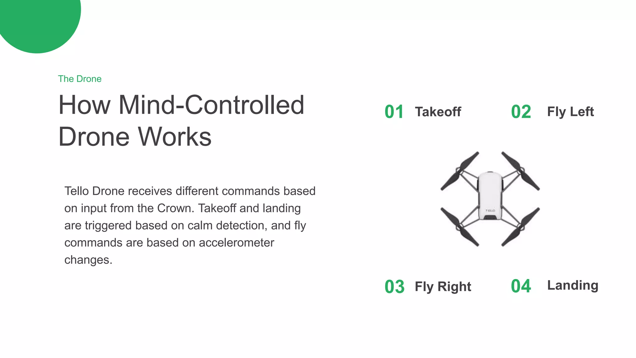 Mind-Controlled Drones and Robots | PPTX