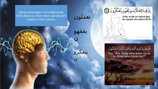 mind-in-islam_rehana.pptxclasss 10 islamic | PPTX