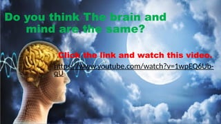 mind-in-islam_rehana.pptxclasss 10 islamic | PPTX