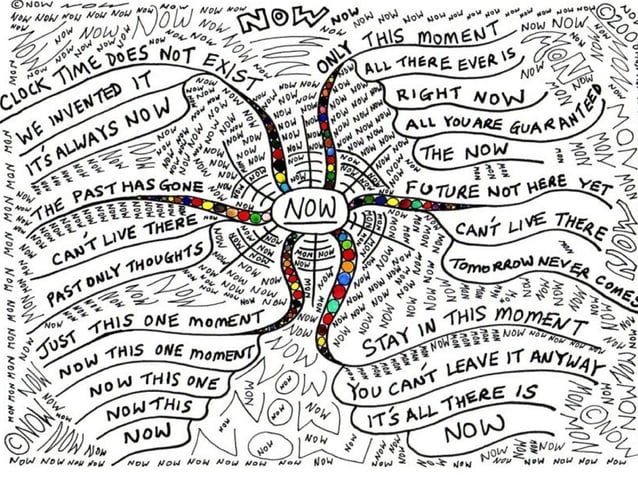 Mind Map Glb | PPT