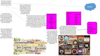 Mind map of media industry | PPTX