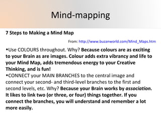 Mind Mapping | PPT