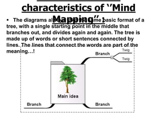 Mind mapping | PPTX