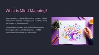 Mind-Mapping-How-to-Organize-Your-Ideas-Like-a-Pro | PPTX