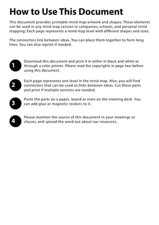 Mind mapping Template | PDF