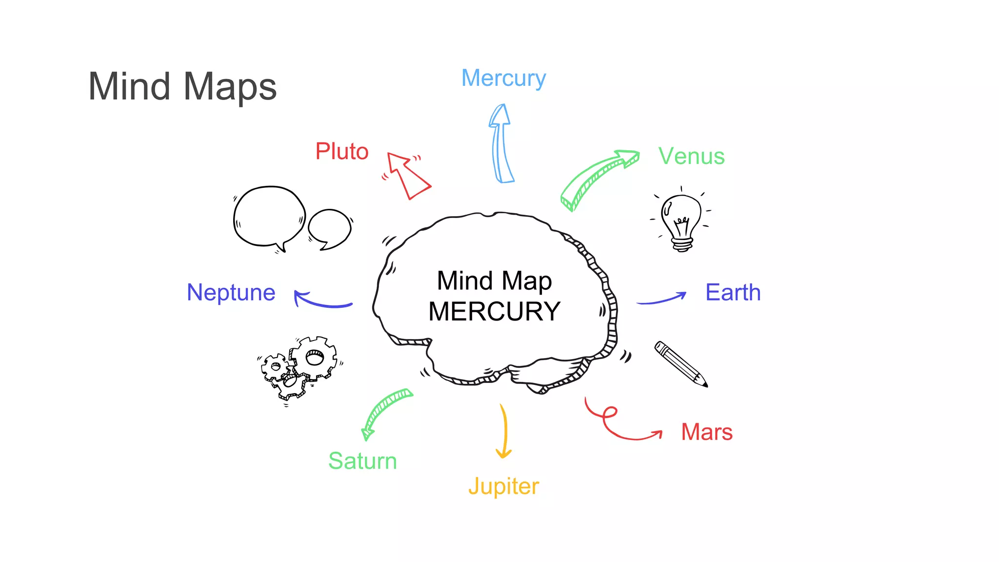 mind-maps.pptx