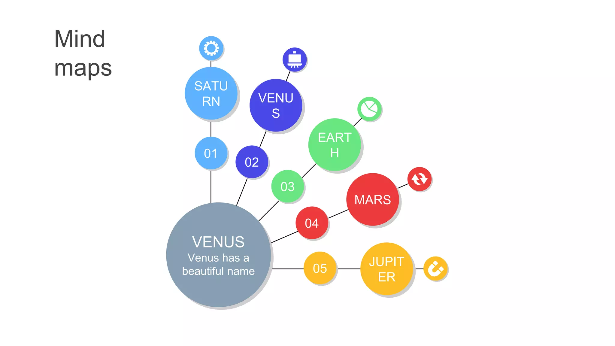 mind-maps.pptx | Free Download