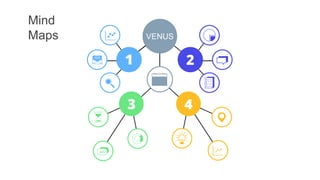 mind-maps.pptx