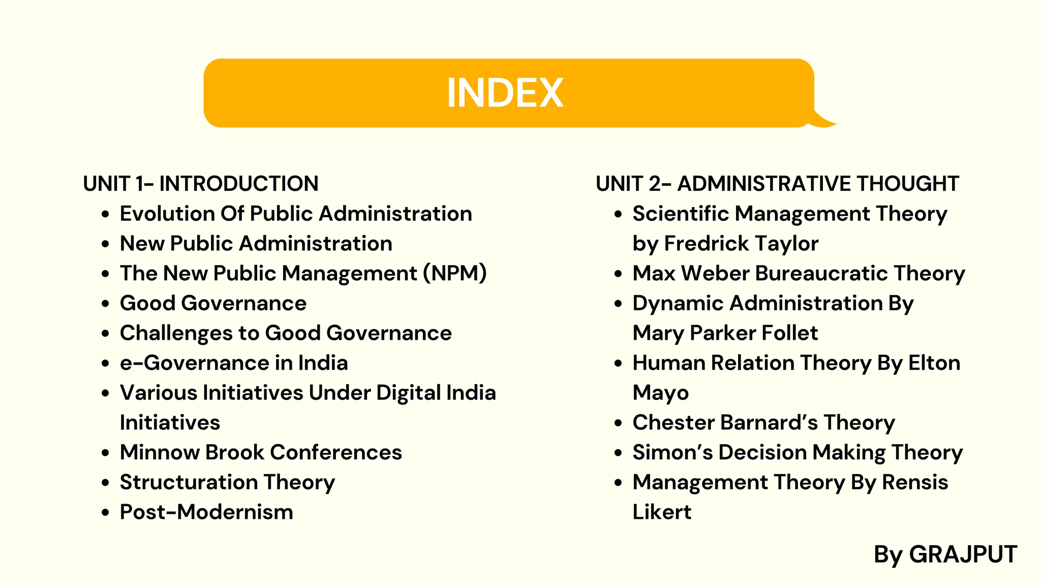 MIND-MAPS MERGED(Colour) Public Administration by GRAJPUT.pdf