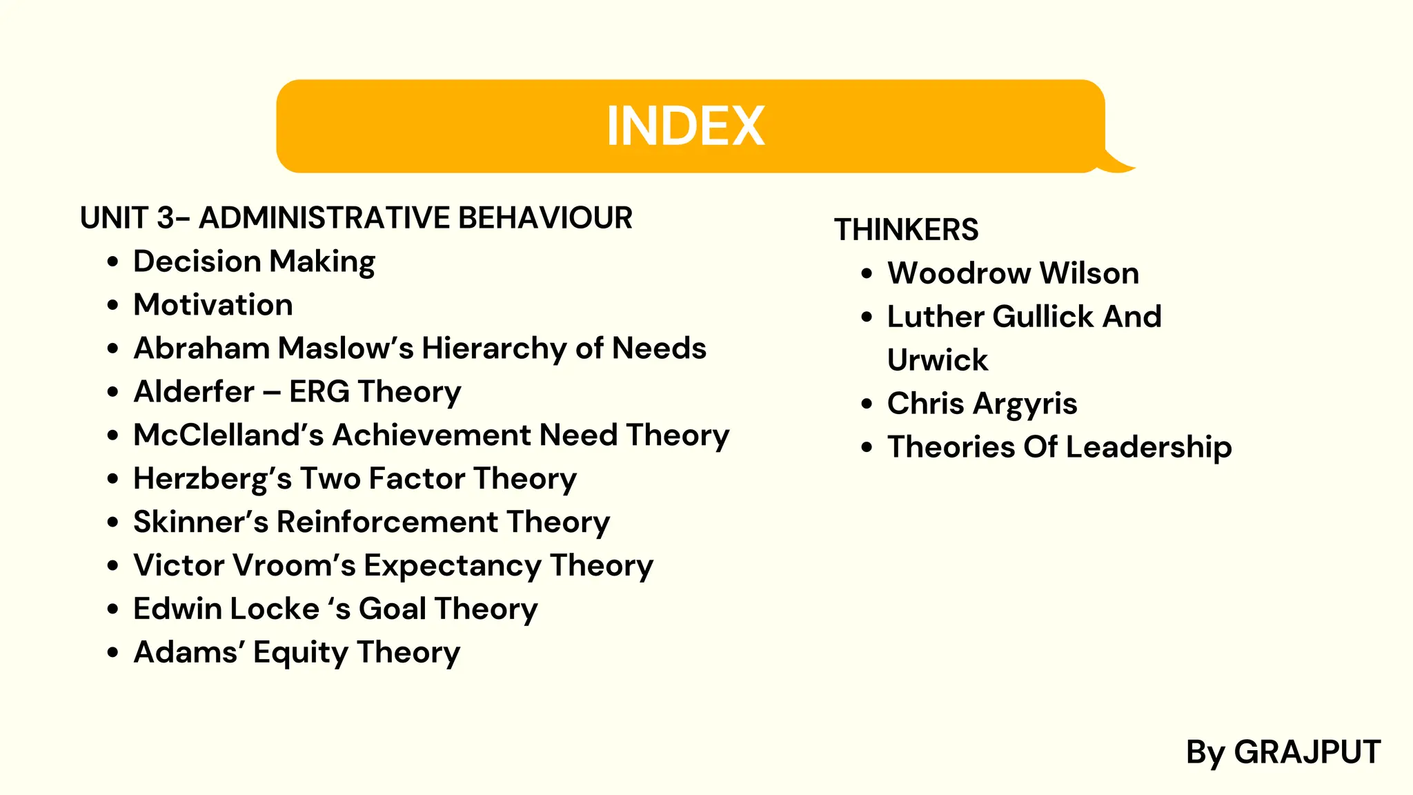 MIND-MAPS MERGED(Colour) Public Administration by GRAJPUT.pdf