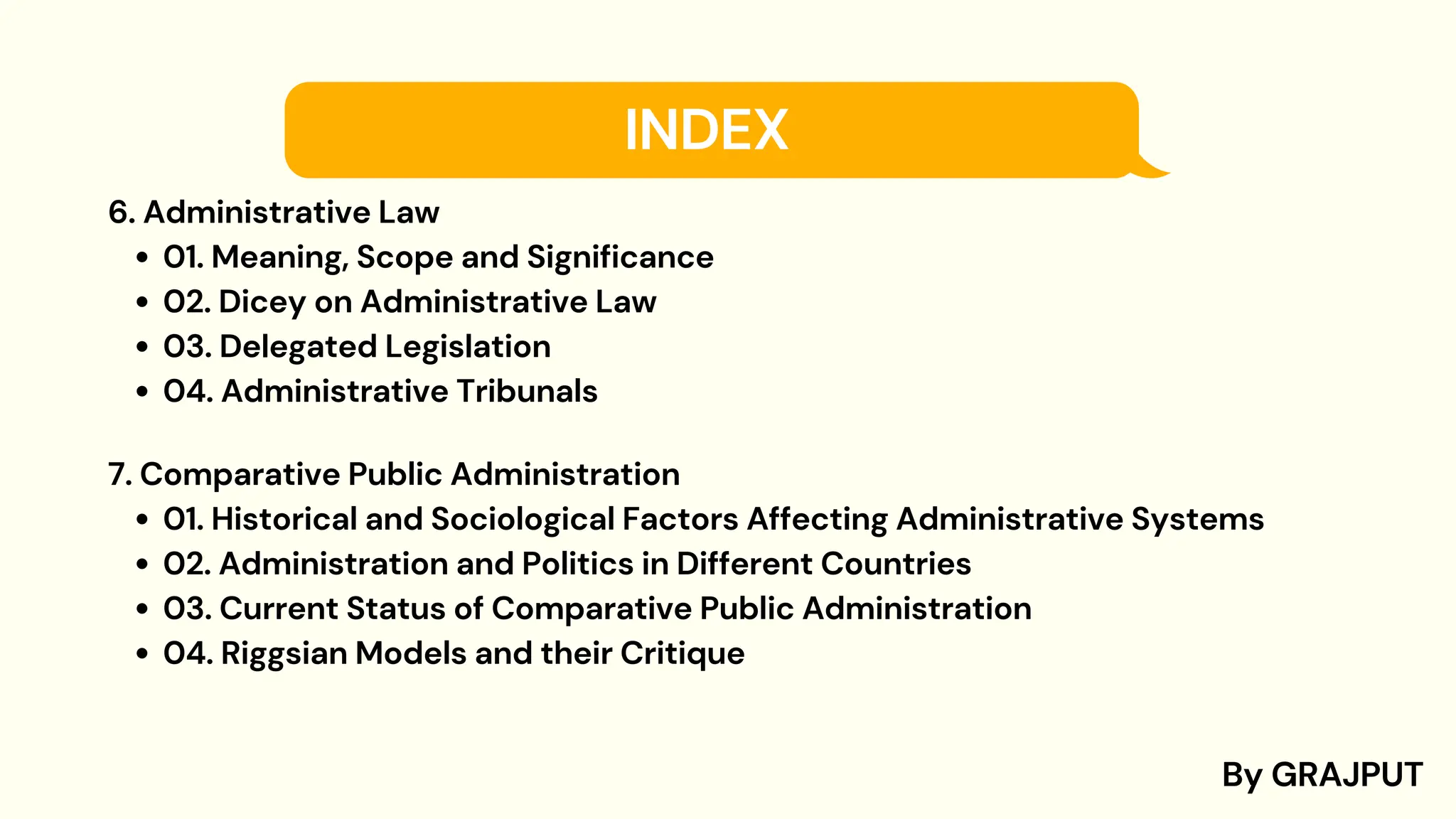 MIND-MAPS MERGED(Colour) Public Administration by GRAJPUT.pdf