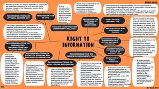 MIND-MAPS MERGED(Colour) Public Administration by GRAJPUT.pdf