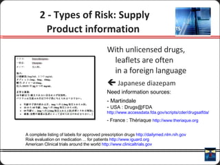 Mind Your Step : identifying risk with unlicensed medicines | PPT