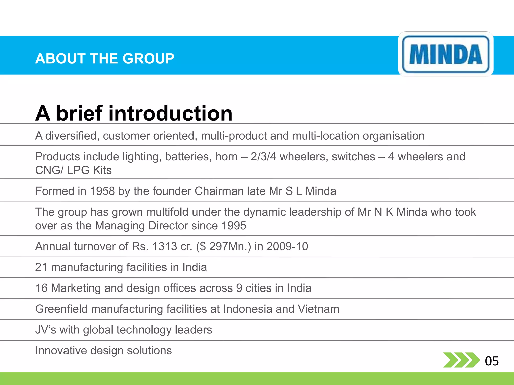 Minda Industries Limited Corporate Presentation | PDF