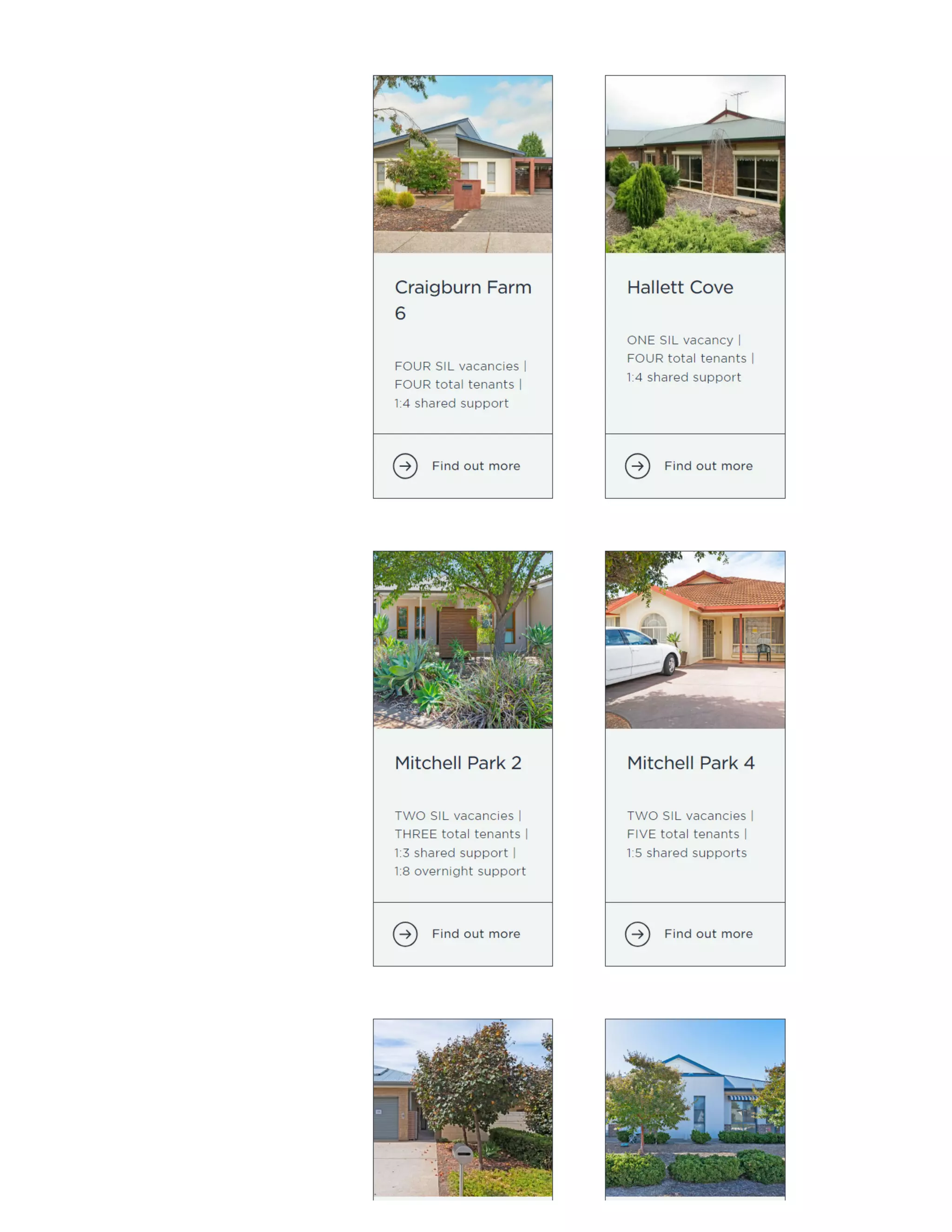 Sil Accommodation | PDF