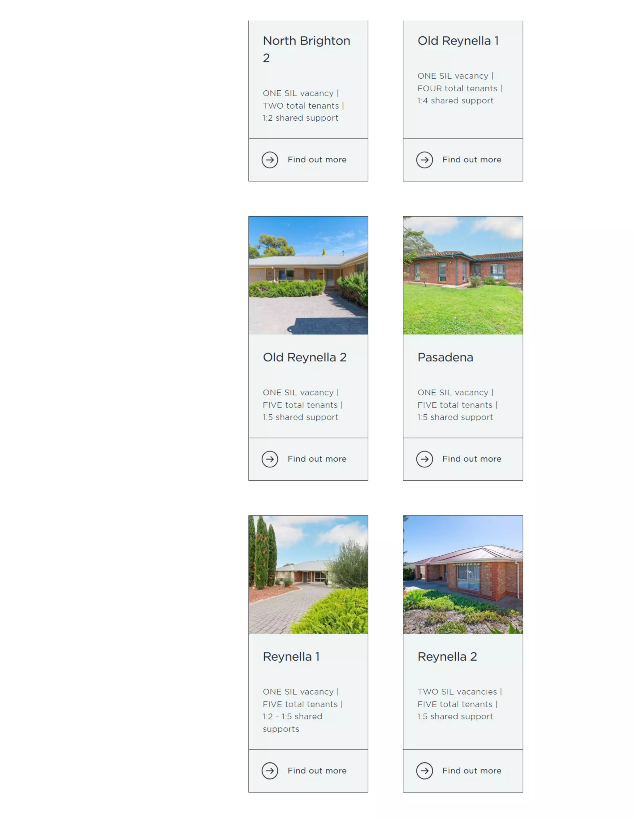 Sil Accommodation | PDF