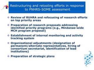 mindanao-cluster.pdf