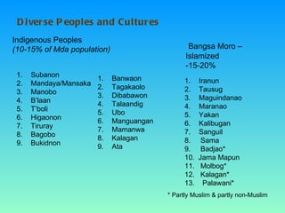 Mindanao History by Rufa Guiam | PPS