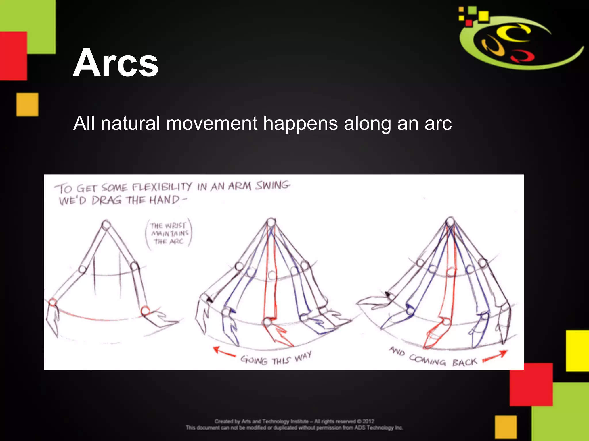 Animation Part 1 | PPT