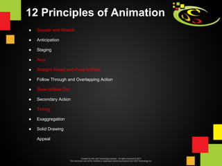 Animation Part 1 | PPT