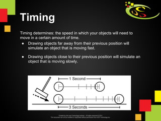 Animation Part 1 | PPT | Free Download