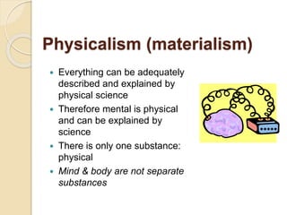 Mind Body Problem.pptx