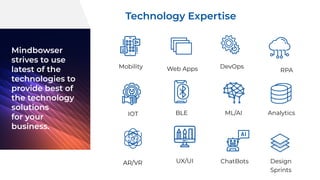 Mindbowser Infosolutions Portfolio - 2019 | PPT