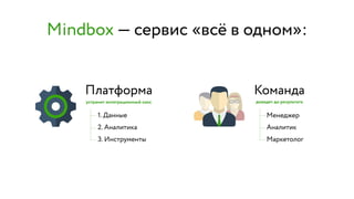 Mindbox | PPT