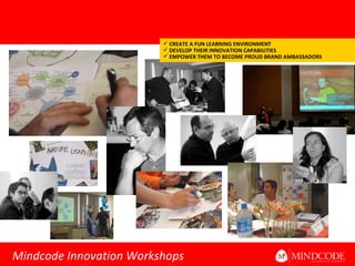 Mindcode Coaching > Innovation, Brand Positioning, Consumer Behavior ...