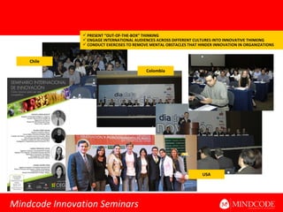 Mindcode Coaching > Innovation, Brand Positioning, Consumer Behavior ...