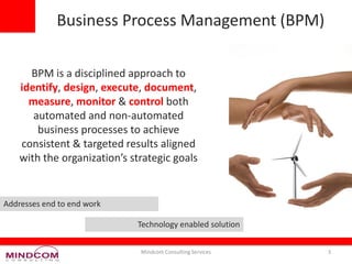 BPM Presentation - Mindcom | PPT