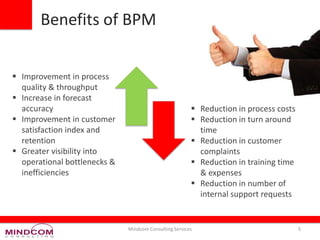 BPM Presentation - Mindcom | PPT
