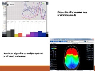 Mind control device | PPT
