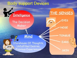 Mind control __iit_part_2a | PPT