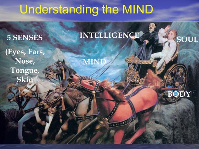 Mind control __iit_part_2a | PPT