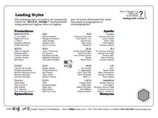 Mind design basic info | PPT