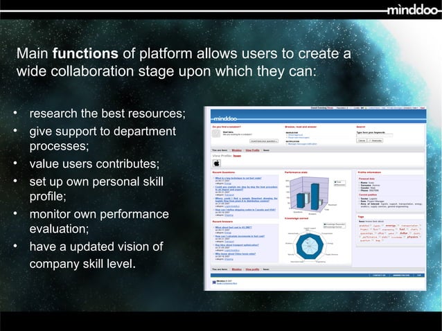 Minddoo - Knowledge sharing platform | PPT | Human Resources | Business