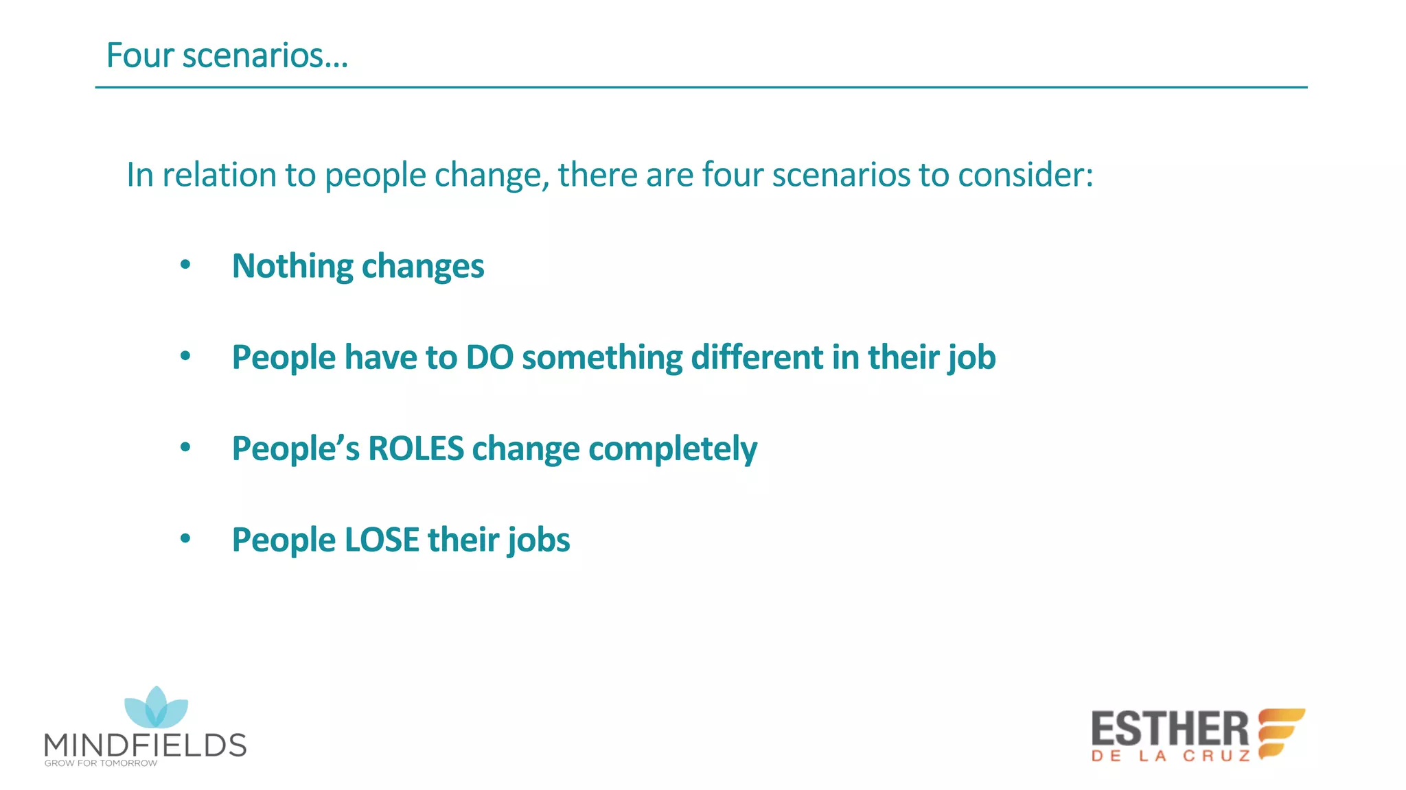 Four Steps to Lead Change Management for RPA | PDF
